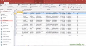 Функция IIF в запросах Access - Базы данных Access